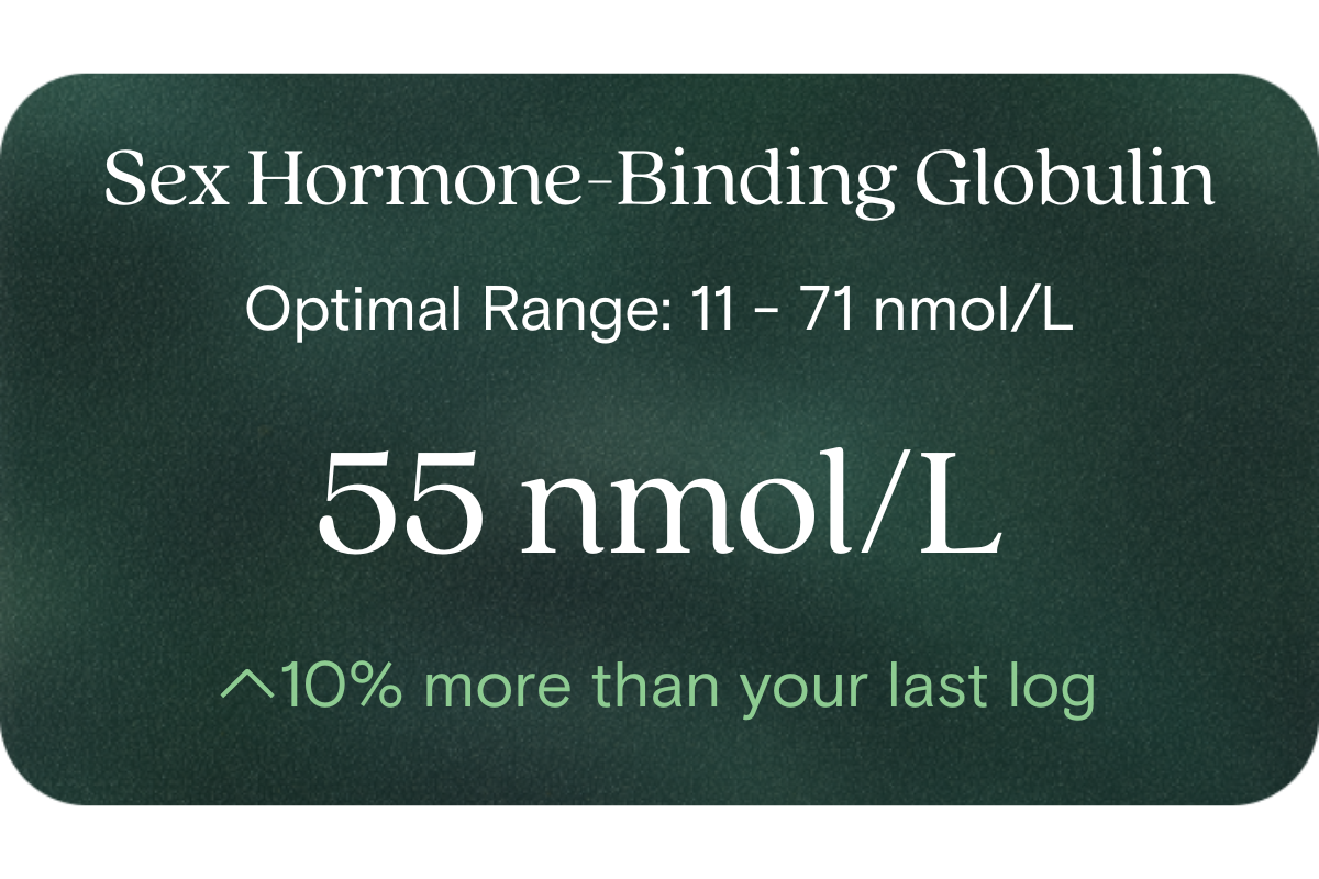 Sex Hormone Binding Globulin